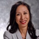 Board of Directors - americanorchestras.org